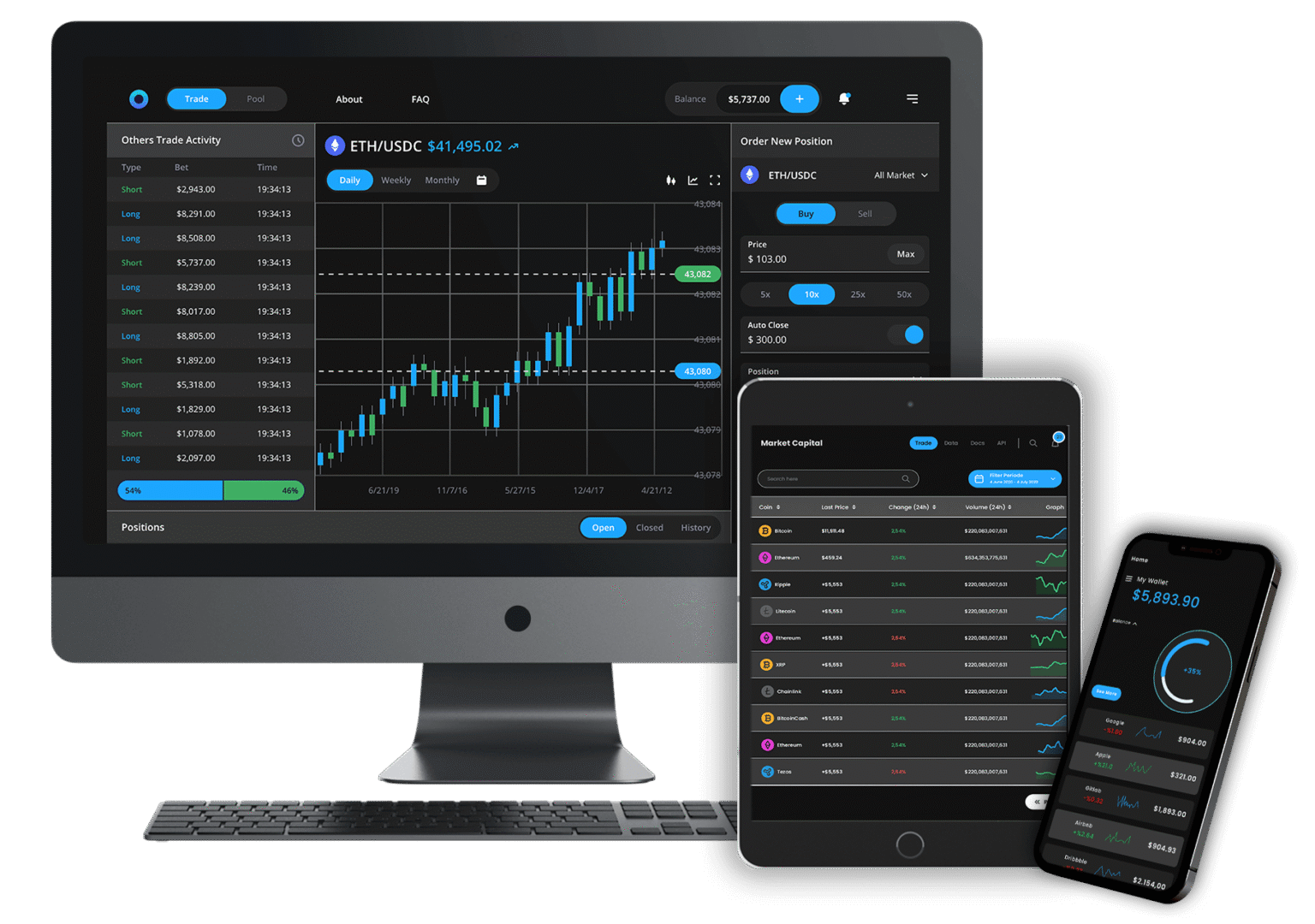 Homepage - TraderSafe Prop Firm