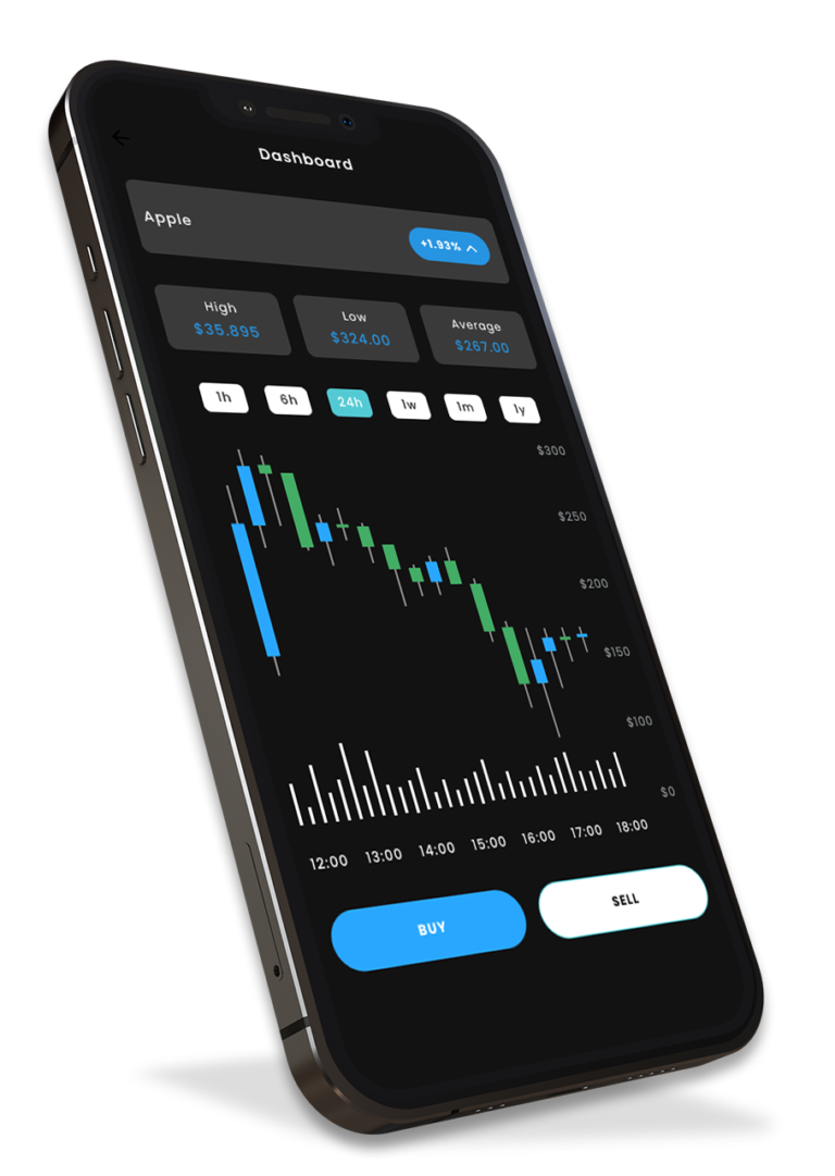 Homepage - TraderSafe Prop Firm